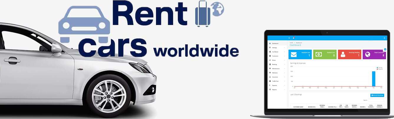 Custom Software Solutions for Businesses | Itechx Technologies